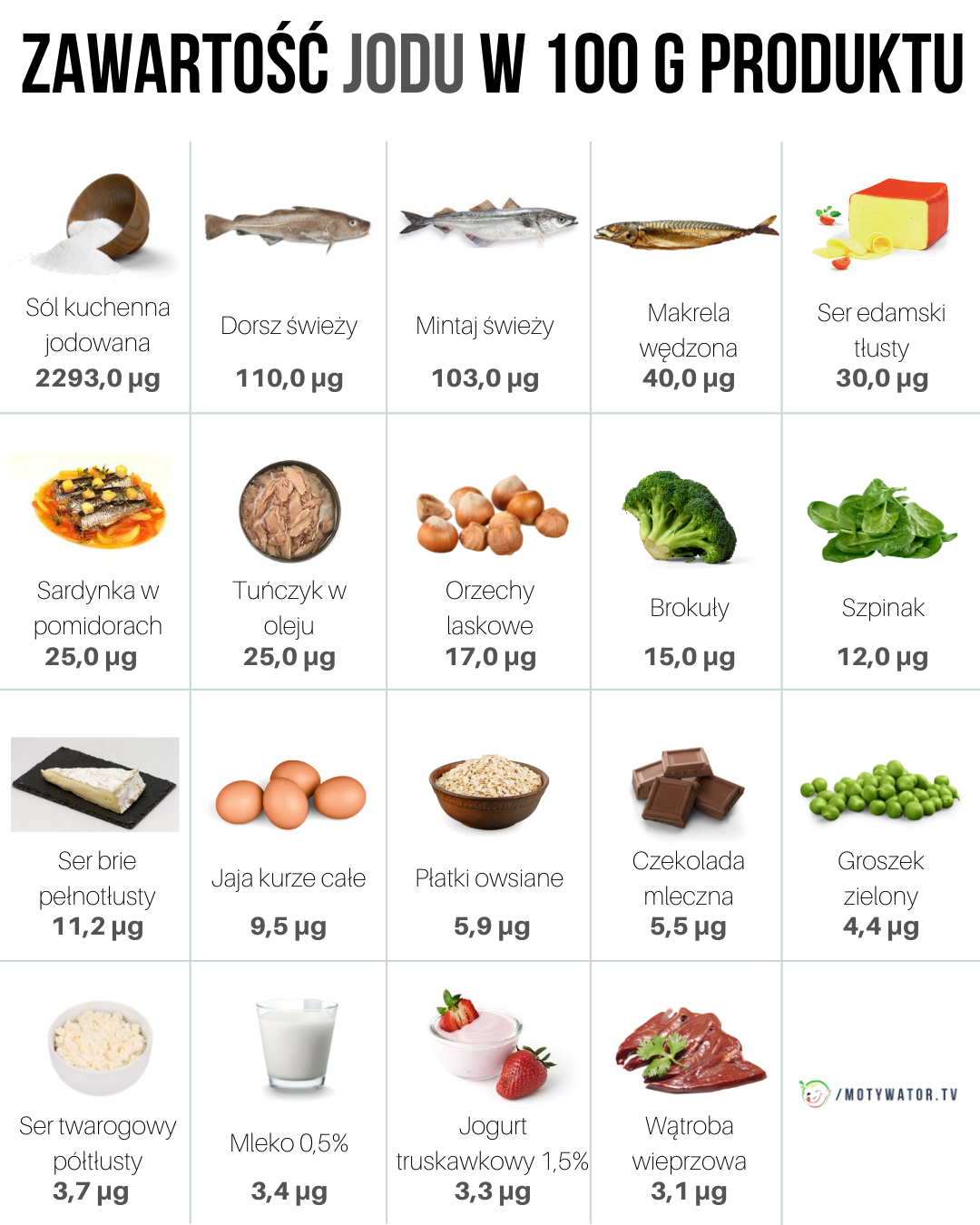 27 czerwca 2021 - motywator.tv